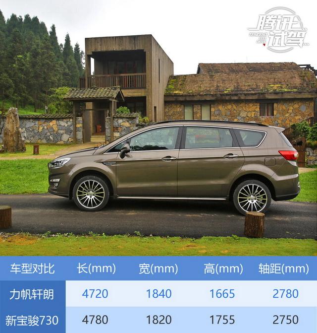 吸睛小鲜肉 试驾力帆轩朗MPV 1.5T+8AT_自媒体_一猫汽车网