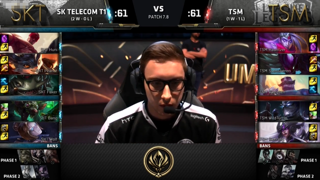 MSI次日综述：WE惜败SKT FW取两胜_电子竞技-国内_新浪游戏_新浪网