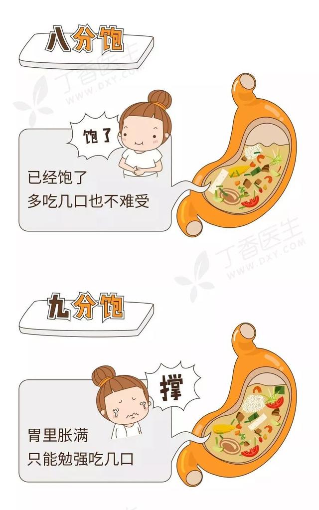 吃饭是件大事 如何判断几分饱?大秦网腾讯网