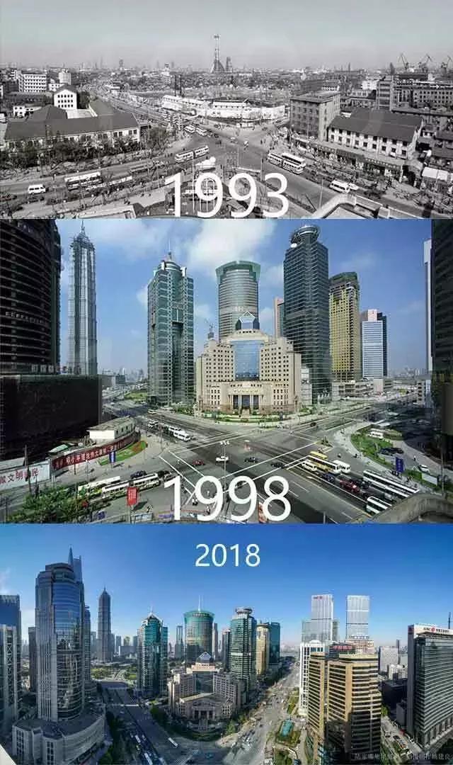 震撼！连续25年 他用8万张照片见证了陆家嘴的奇迹_大申网_腾讯网